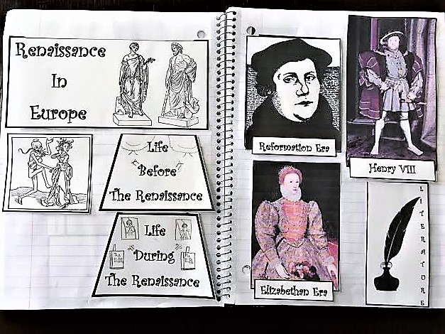 The Hermit Crabs Homeschool: Renaissance Interactive Notebook