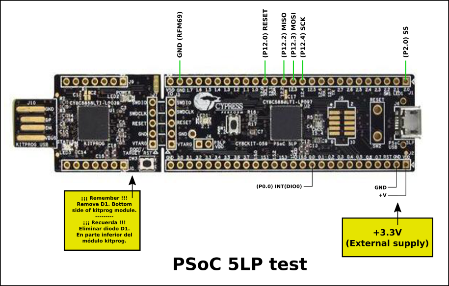 Librería RFM69 para micros PSoC 4 y PSoC 5LP. ~ hackingChips