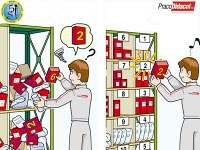 Gestión de la Producción Industrial: 2 ETAPA SEITON - ORDEN