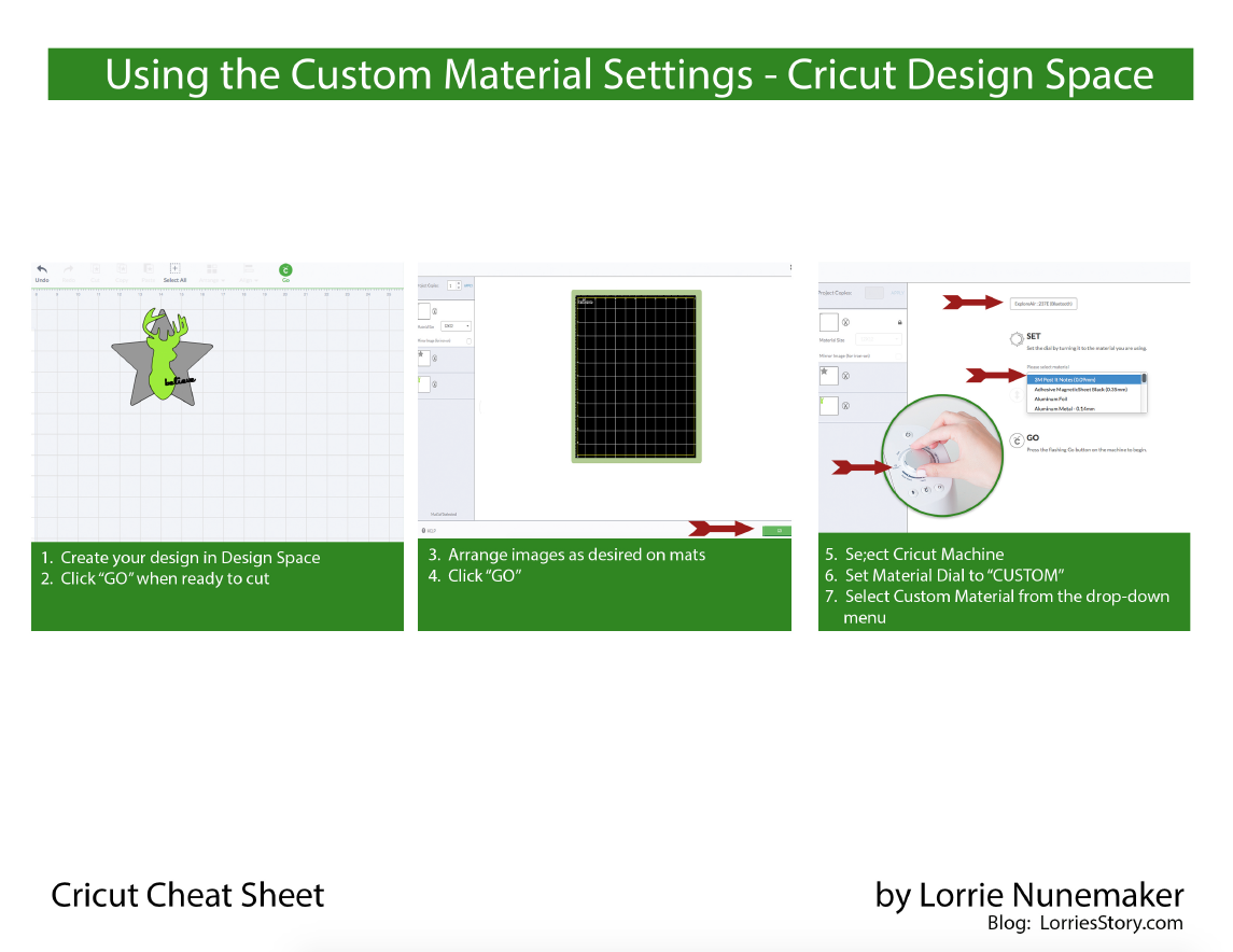Lorrie's Story: Cricut Cheat Sheets