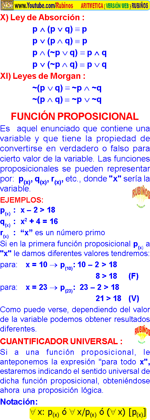 LÓGICA PROPOSICIONAL REGLAS Y EXPLICACIONES BÁSICAS PDF