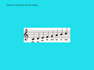 Educación Musical: mayo 2015