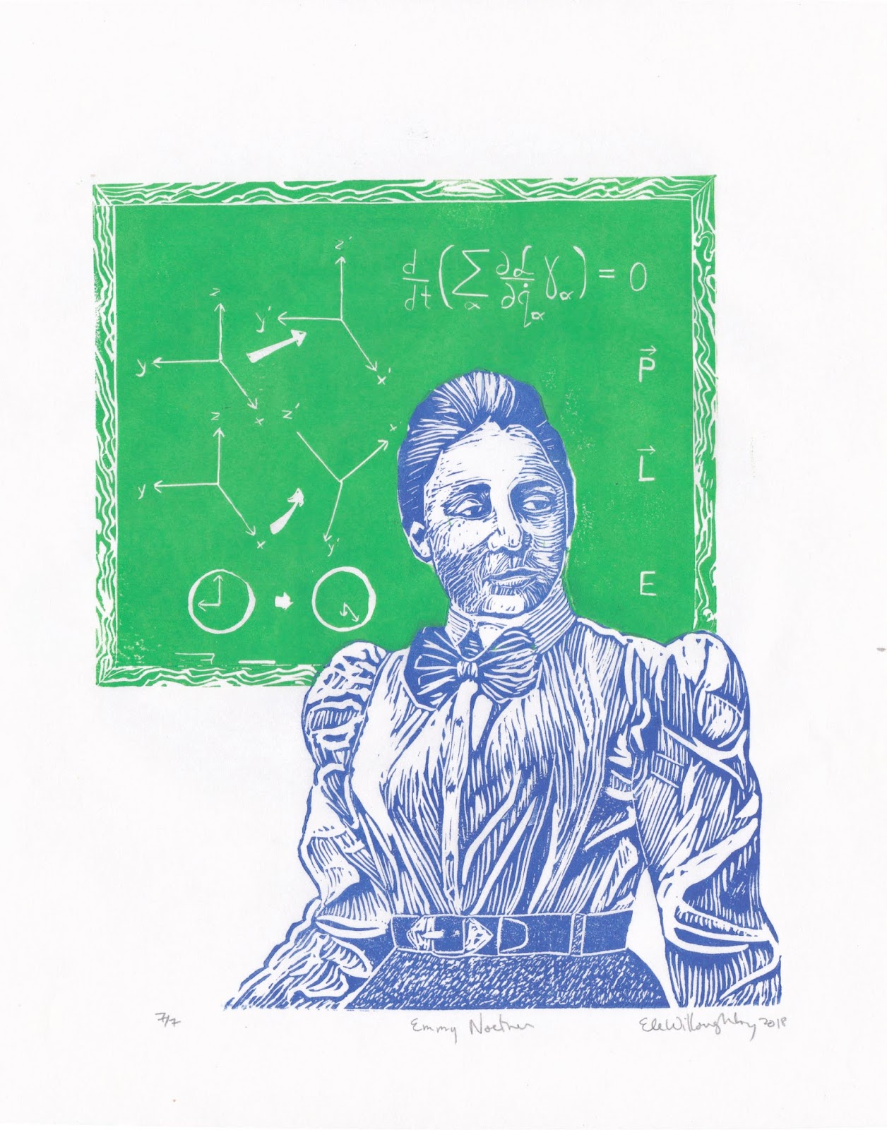 the ongoing saga of minouette: Mathematician Emmy Noether, Symmetries ...