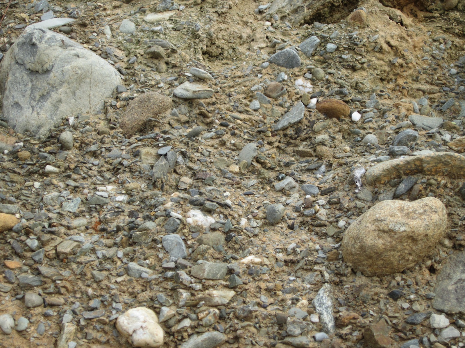 Stonehenge and the Ice Age: Pembrokeshire Devensian deposits: particle ...