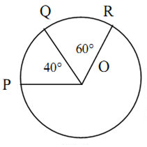 Cara Cepat Menghitung Luas Juring Lingkaran