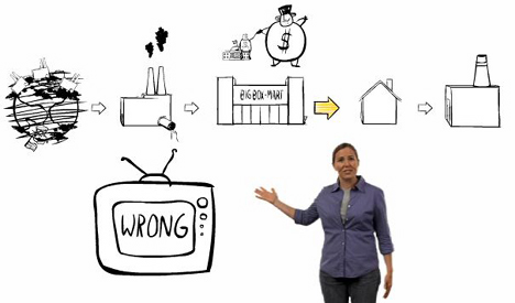 Política Educacional: Texto en imágenes