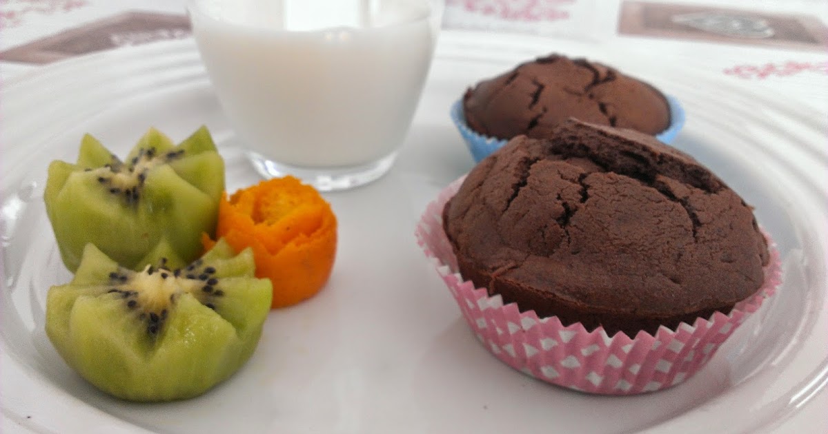 Mamma Grizzly in cucina: MUFFIN DOPPIO CIOCCOLATO - MINIMO SFORZO ...