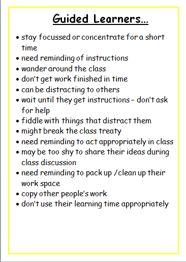 M5 Class Blog: Learning Behaviours