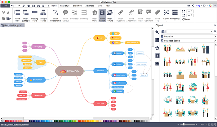 Top 6 Mac Mind Mapping Applications