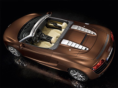 2011 AUDI R8 Spyder 5.2 FSI Quattro Auto insurance