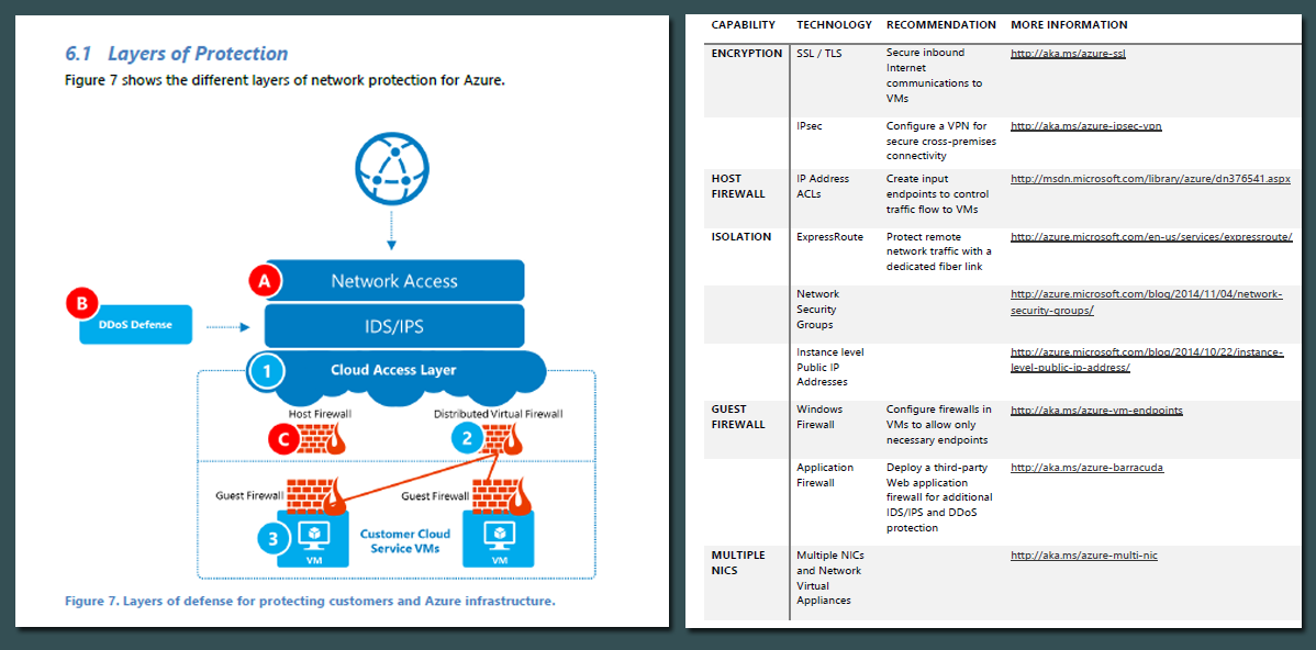 Seguridad Informática "A lo Jabalí ..." | Blog de Seguridad Informatica ...
