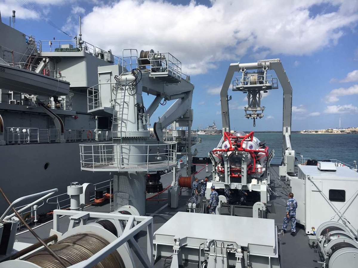 Asian Defence News: RIMPAC 2016