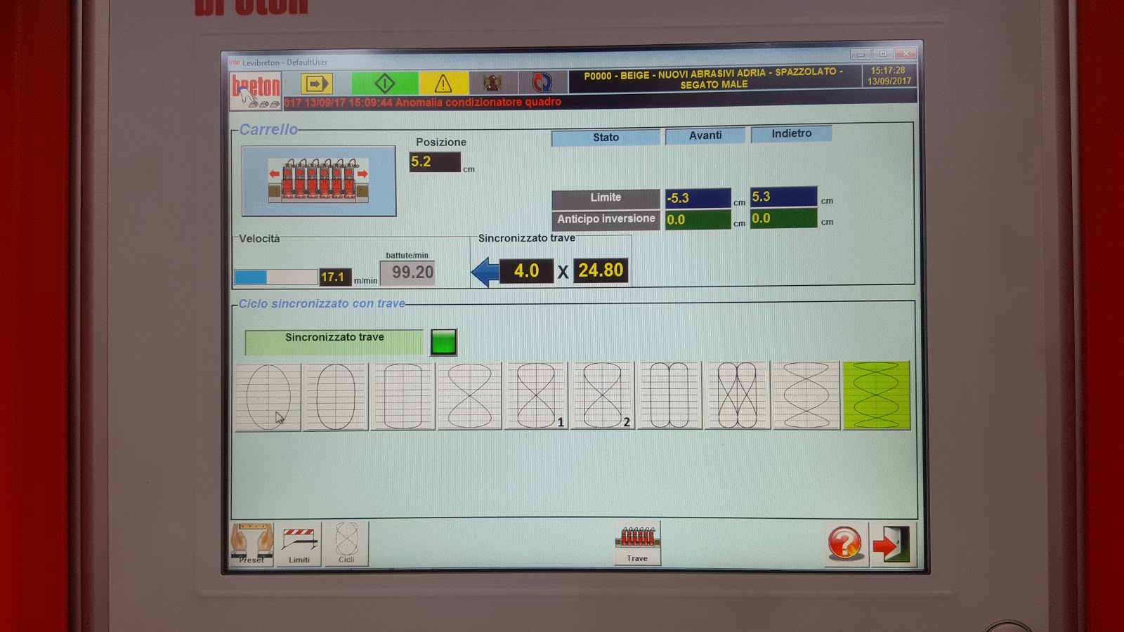 Luxmaster 5000 TANGO: l’excellence technologique pour des performances ...