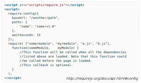Joseph Theriault: RequireJS Paths: An Off-the-Shelf Plugin Engine