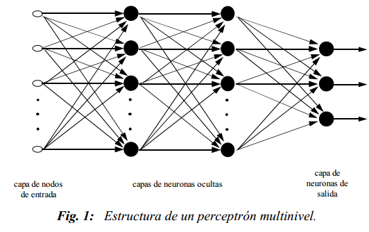 GitHub - valeriazv/G3Patrones