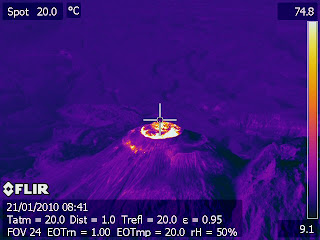 Big Ideas in Volcanology: 10.1