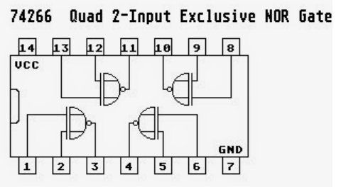 Rangkaian Logika Dasar - POLINES: SISTEM DIGITAL DAN GERBANG LOGIKA DASAR