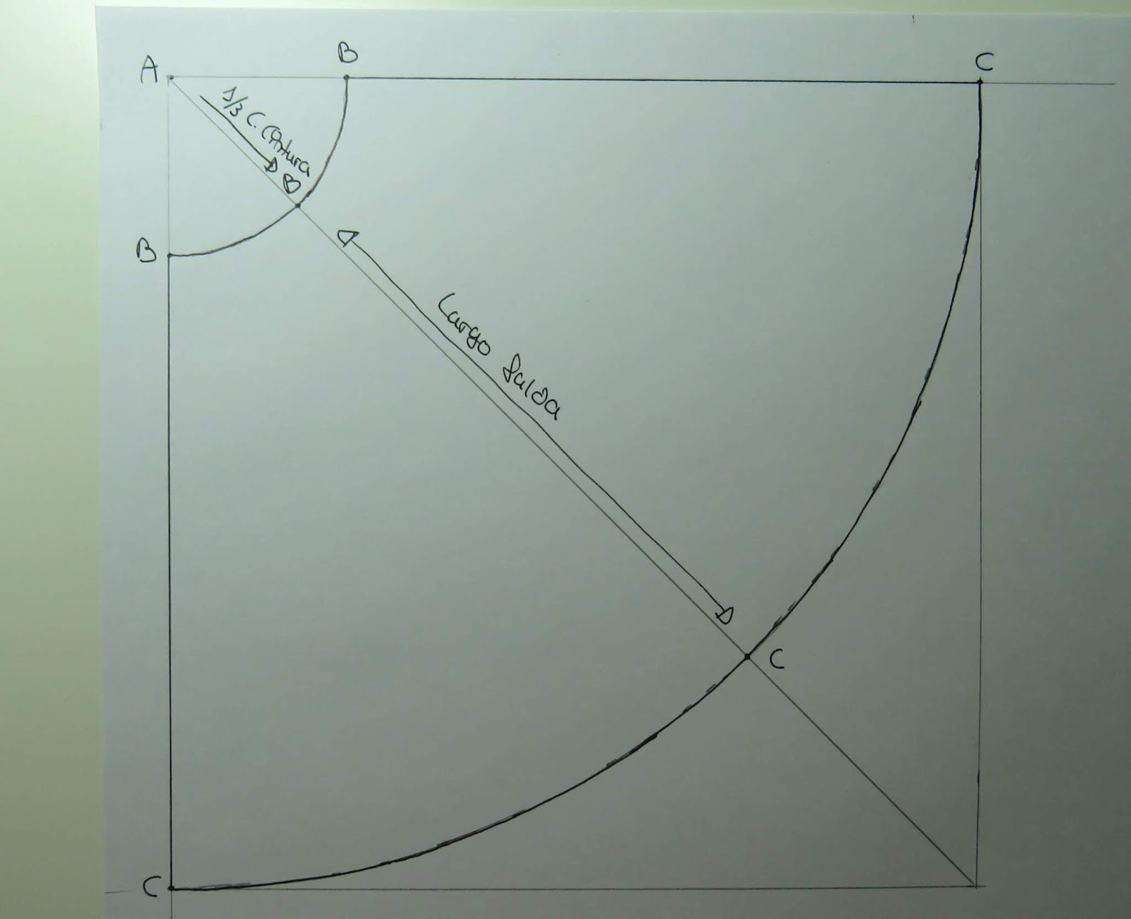 Cómo hacer el patrón de la falda de media capa - Alejandra Colomera ...