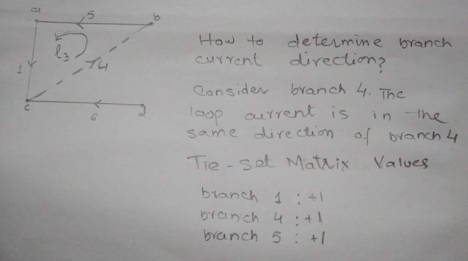 Electronics Engineering And Circuit Design