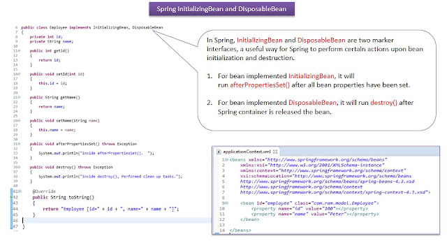 JAVA EE: Spring Bean Life Cycle - Spring InitializingBean and ...