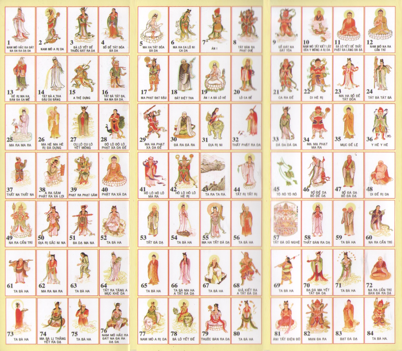 CHU DAI BI TAM DA LA NI: Chú đại bi