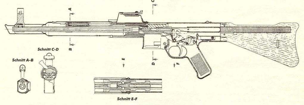 Военный альбом: июня 2012