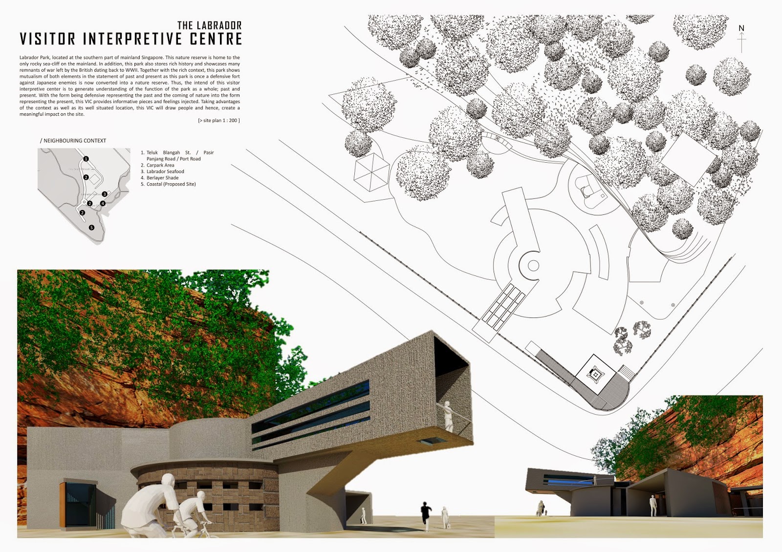 Architecture E-Portfolio: PROJECT 3 : DESIGNING A VISITOR INTERPRETIVE ...