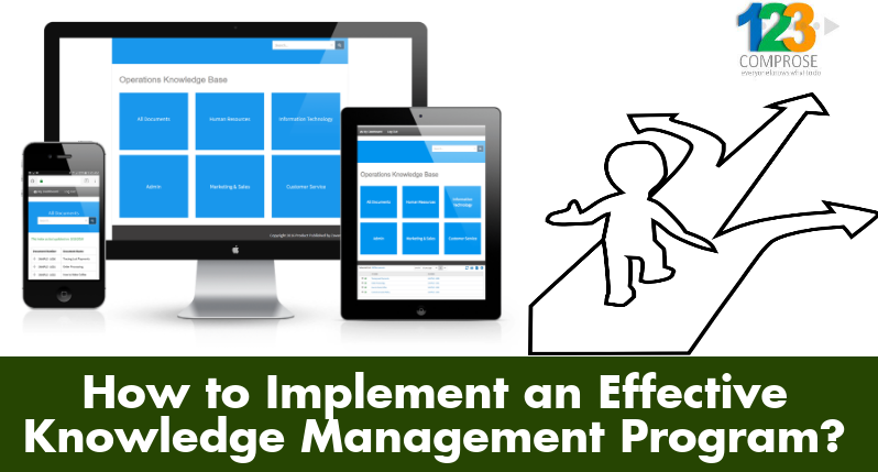 Policy & Procedure Management Software : How to Implement an Effective ...