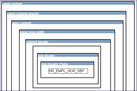PeopleSoft - Fluid Pages