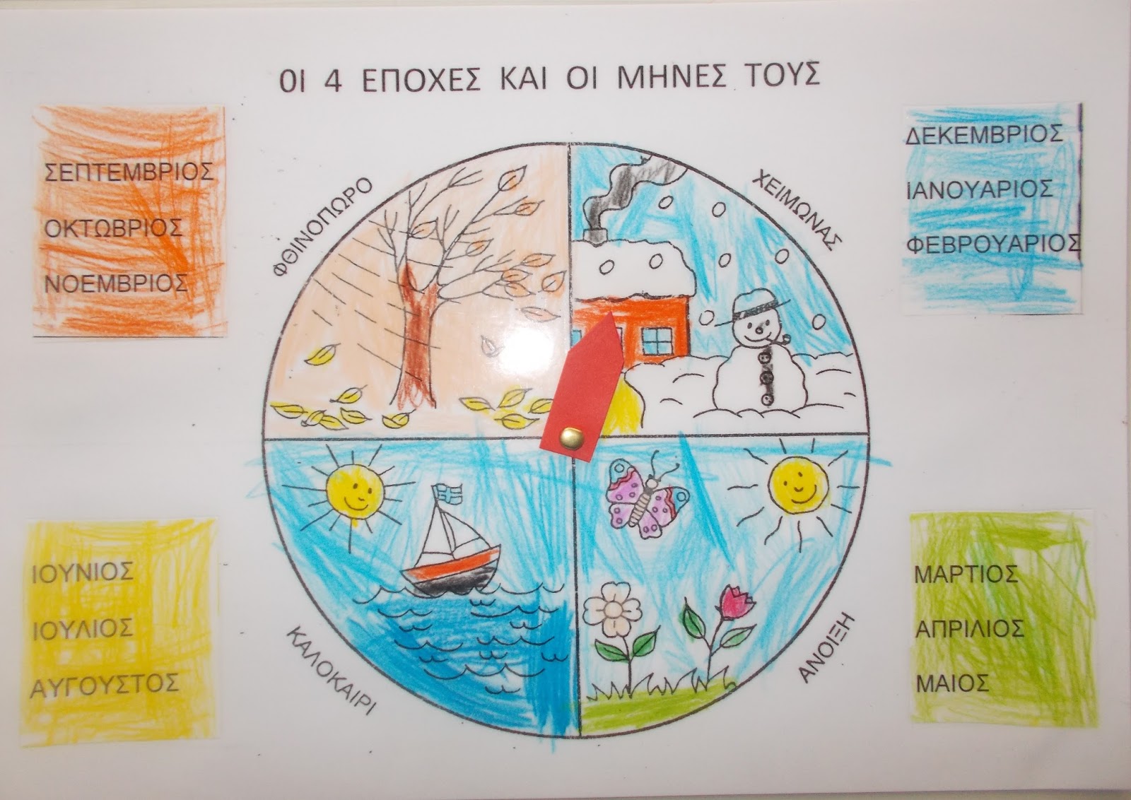 1ο Νηπιαγωγείο Νέου Ψυχικού: ΧΡΟΝΟΣ - ΕΠΟΧΕΣ - ΜΗΝΕΣ -ΜΕΡΕΣ