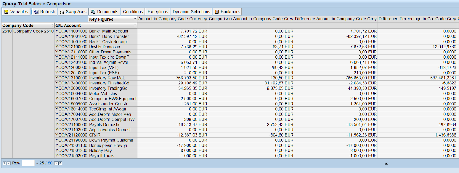 SAP ABAP Central: How to find a predefined Virtual Data Model in S/4HANA