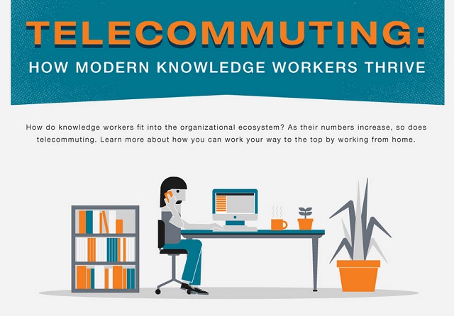 Telecommuting: How Modern Knowledge Workers Thrive #infographic ...