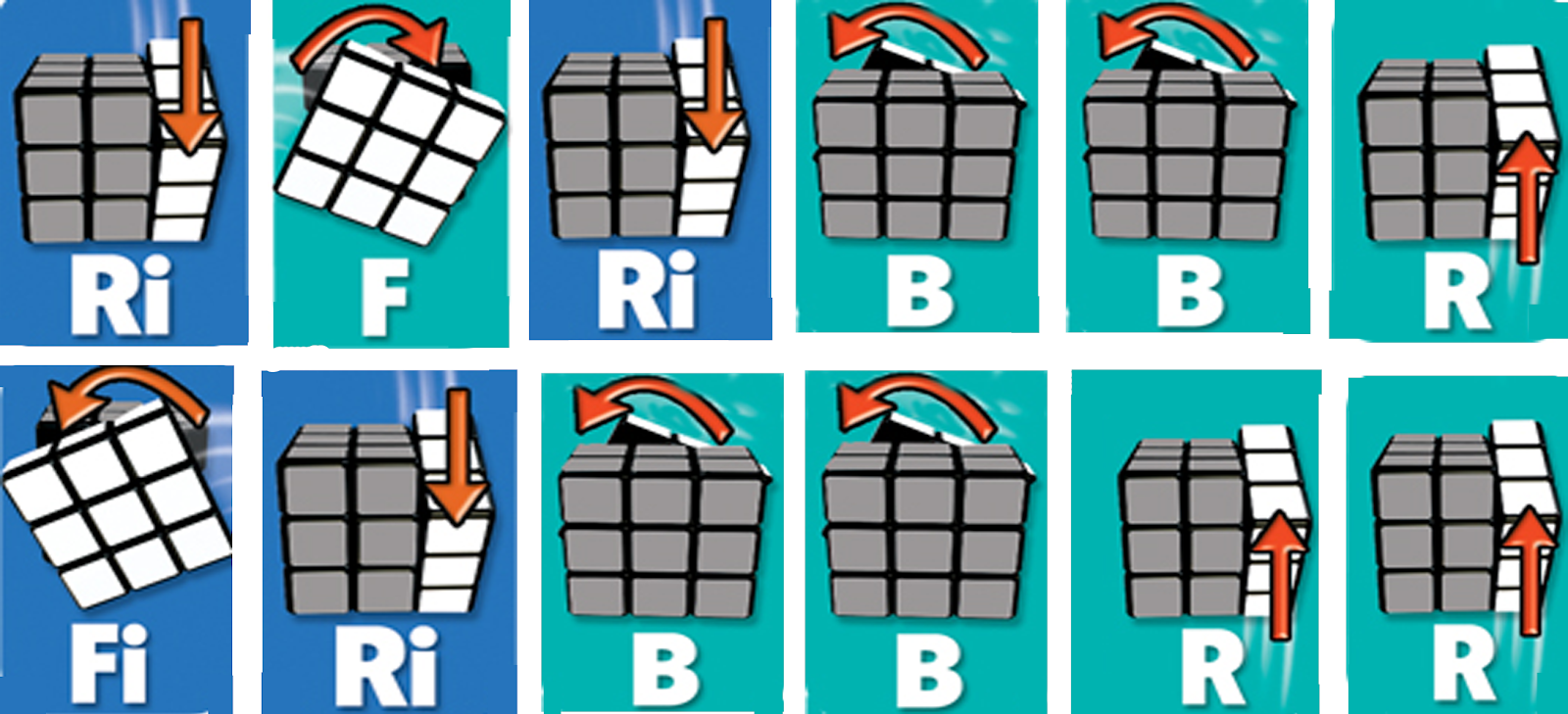 How to Solve Rubik's Cube: Rubix Cube