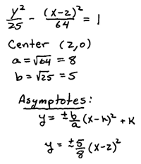 OpenAlgebra.com: Free Algebra Study Guide & Video Tutorials: Hyperbolas