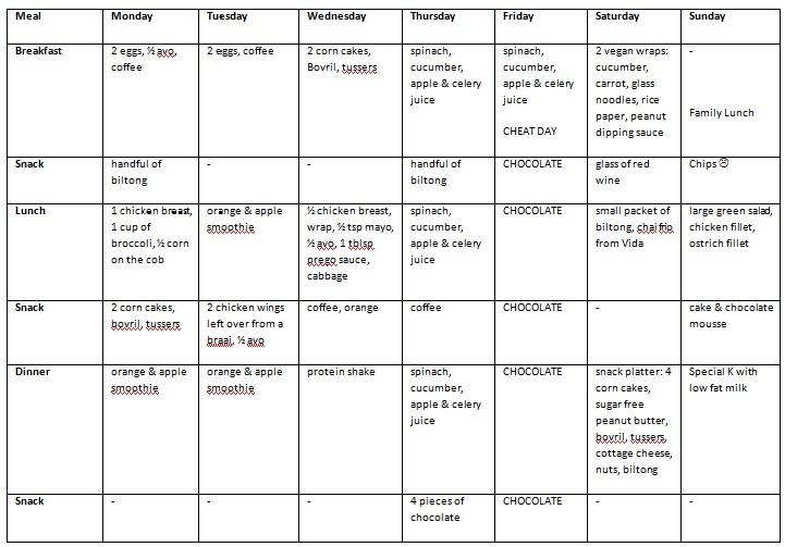 Blog Archives - trackerability