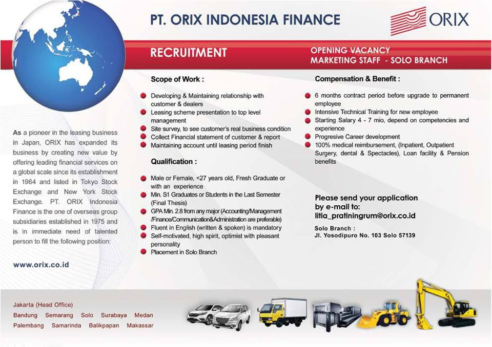 Lowongan Kerja PT. Orix Indonesia Finance