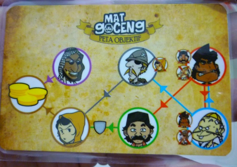 Hiew's Boardgame Blog: Mat Goceng
