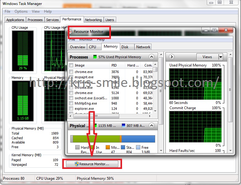 LABO: Pentingnya Fungsi Task Manager Windows Bagi Komputer Laptop atau ...