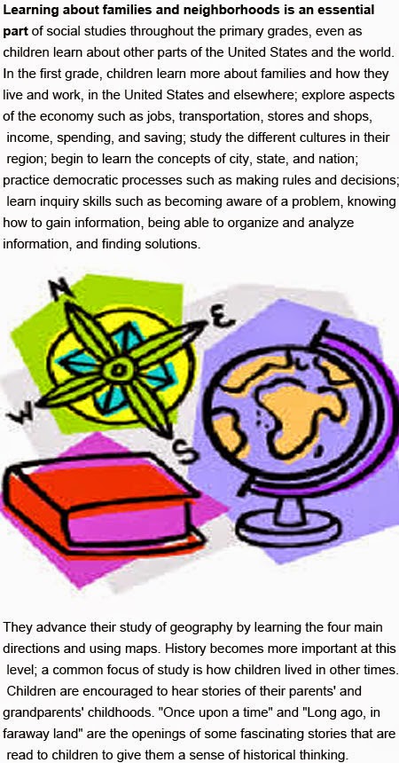 1st grade social studies lesson plans | activities for toddlers
