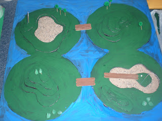 Ms. Fitzpatrick's Classroom: Earth Science Models