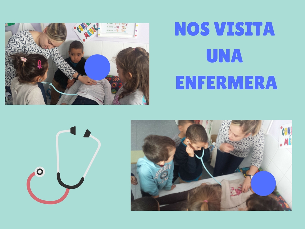 RECIBIMOS VISITAS EN NUESTRA CLASE.