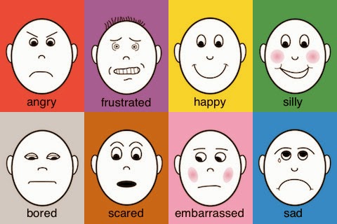 The English Center: The Feelings