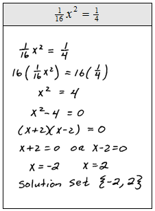 OpenAlgebra.com: Free Algebra Study Guide & Video Tutorials: Solving ...