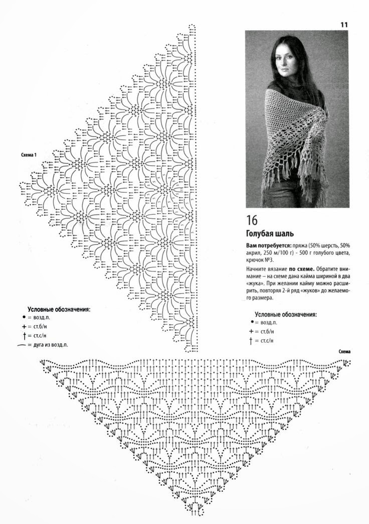 Πλεκτες Ιδεες-Crochet Ideas: Σχεδιο για πλεκτη εσαρπα με βελονακι ...