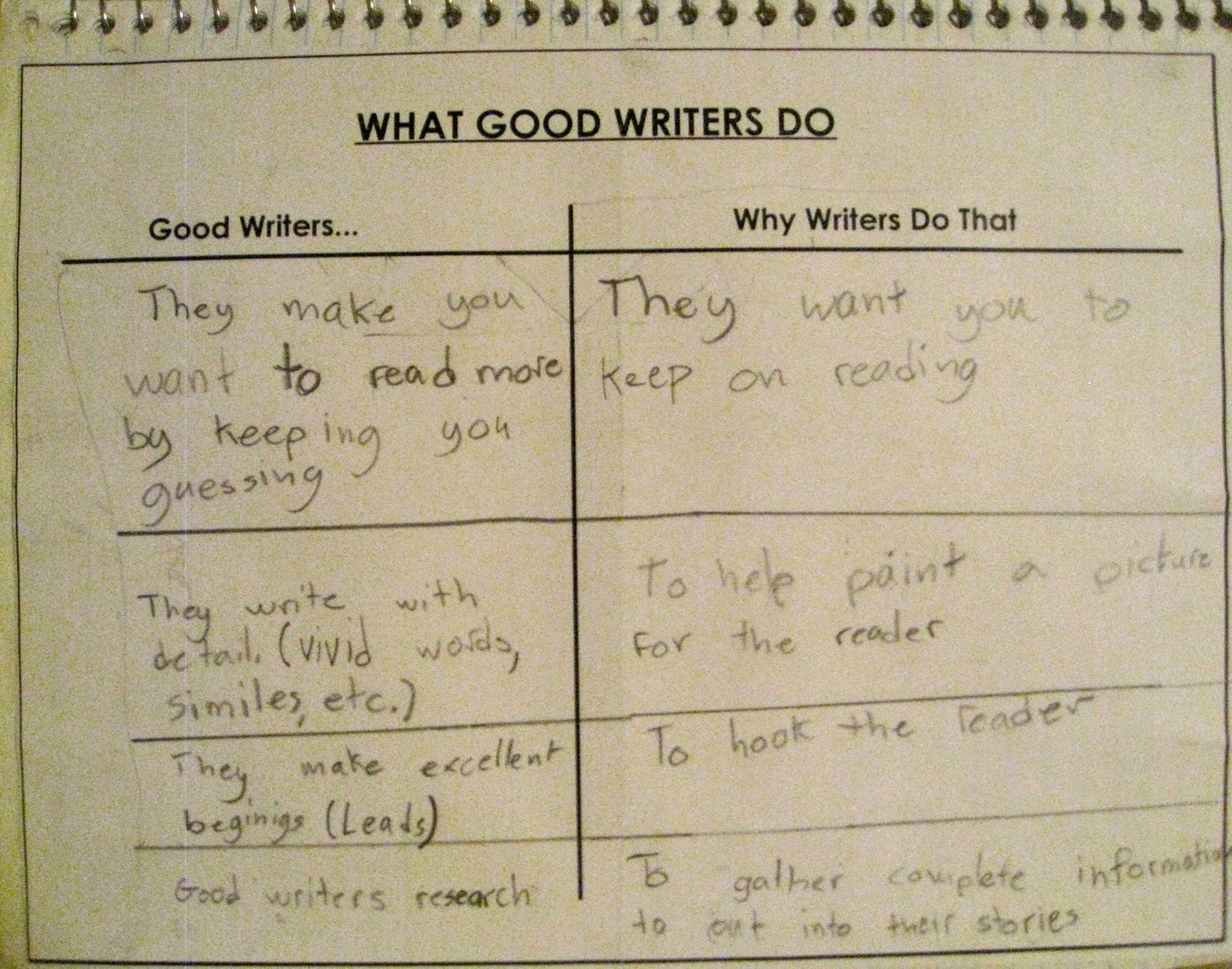 Tales from a Tidy Teacher: Upcoming Residency with Regie Routman