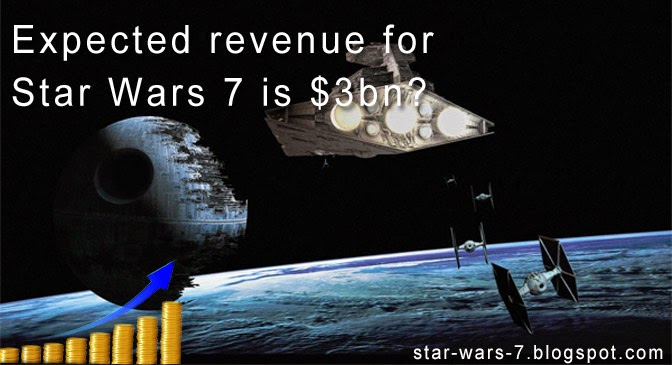 Will Star Wars 7 Reach 3 Billion Dollars in Revenue?