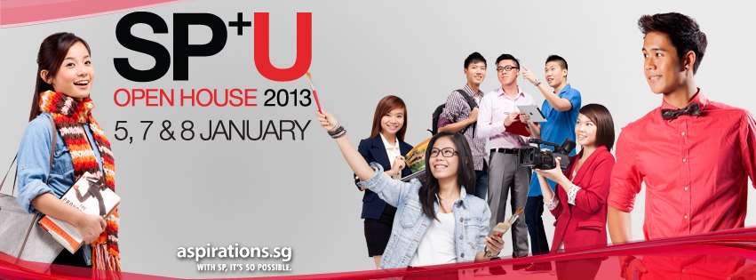 Fueled By Food: January 2013