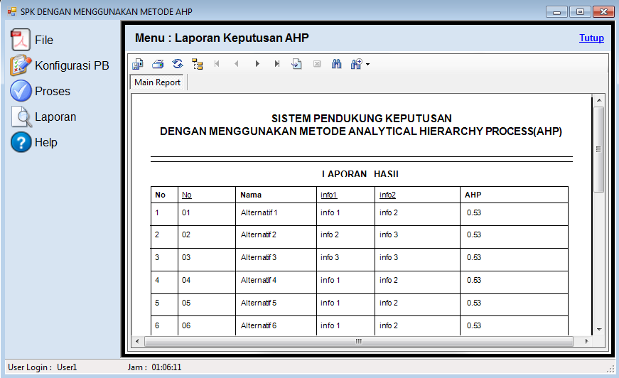 [GRATIS] Program SPK Metode AHP