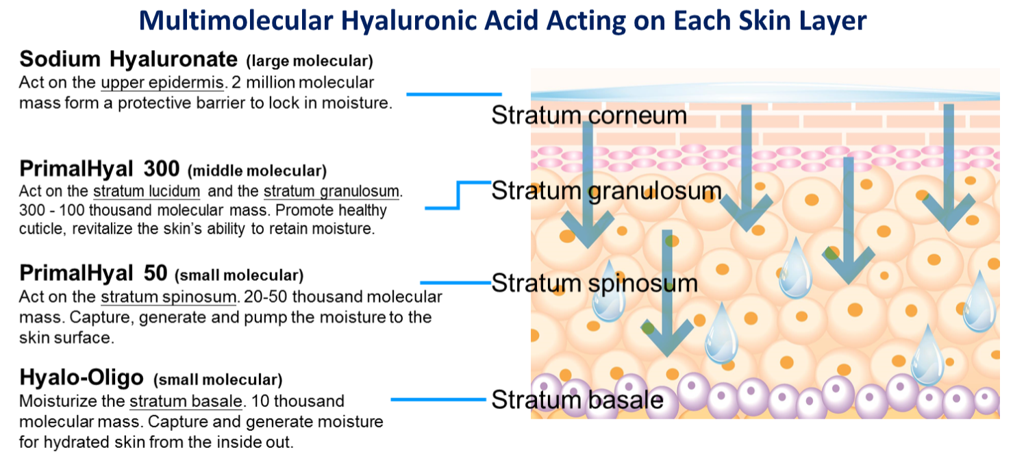 Jodywhat: The Mermaid Lifestyle & Beauty Blog: For Beloved One ...