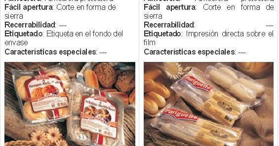 MOLDEADO EN PANADERIA: Empacado